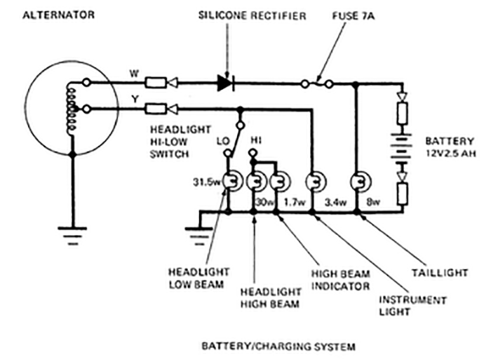 Honda MB5 – C A L I F O R N I A M A T H F E S T I V A L S